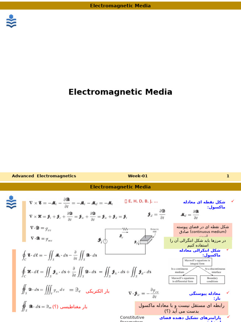 Week 01_Electromagnetic Media | PDF