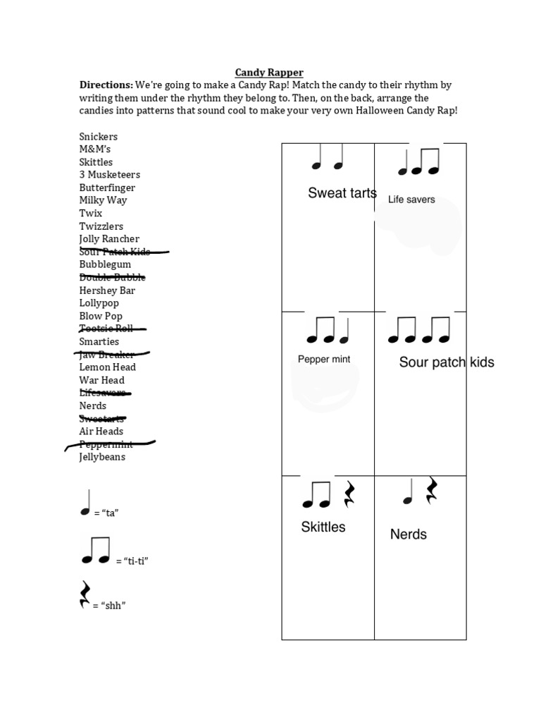 Create Your Halloween Candy Rap | PDF