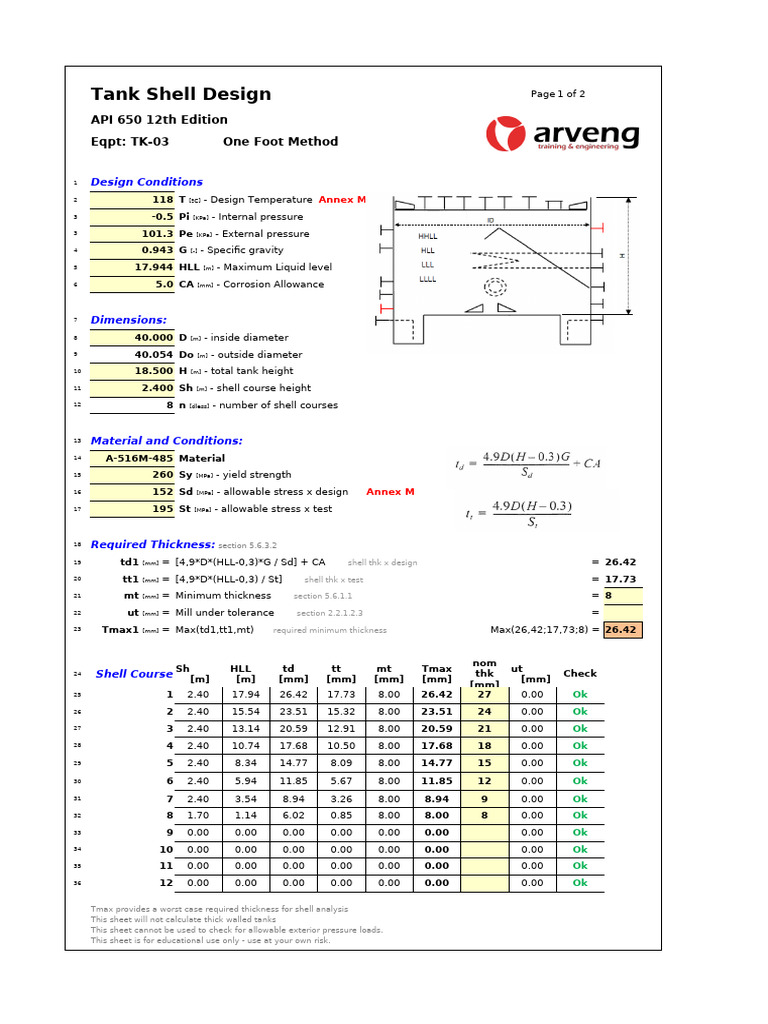 Tk-03 Caculation Sheet | PDF | Civil Engineering | Continuum Mechanics