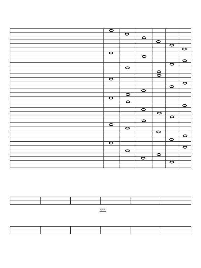 RIASEC Interest Checklist | PDF