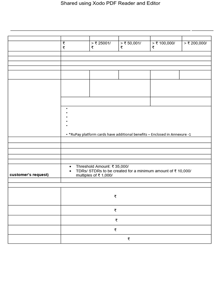 Revised Rsp _new | PDF | Debit Card | Cheque
