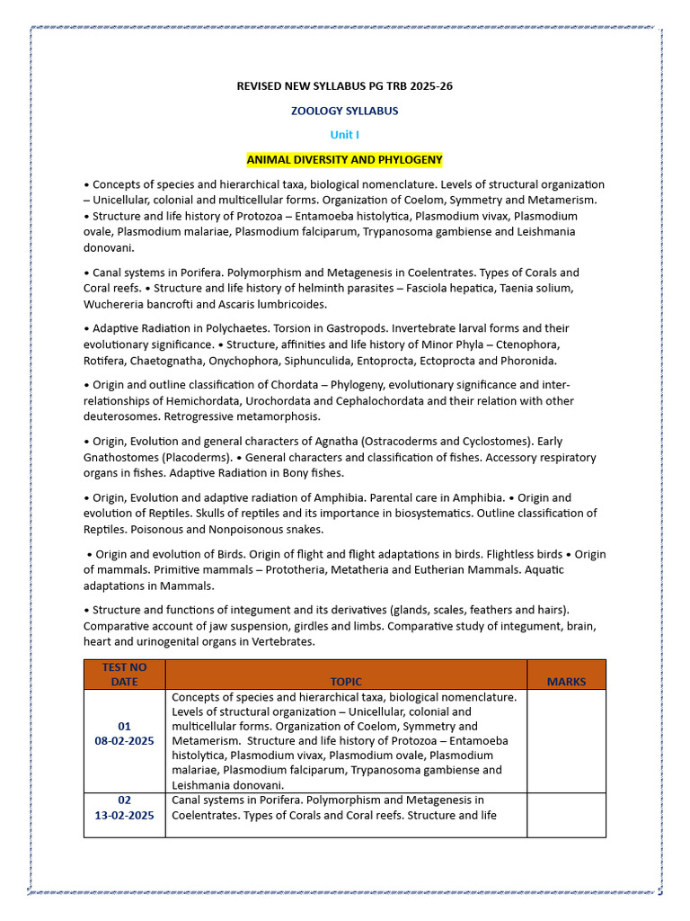 Revised New Syllabus PG Zoology TRB 02-02-2025 | PDF | Translation ...