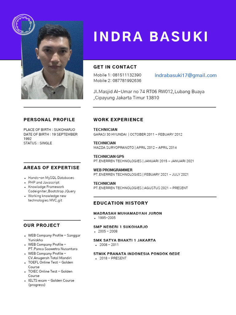 CV Indra Basuki | PDF
