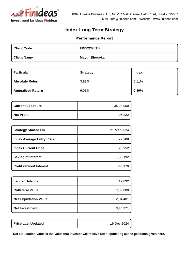 Mayur Sir - Performance Report | PDF | Interest | Corporations
