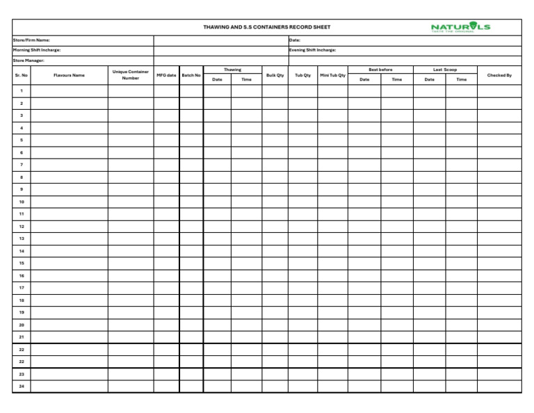 Thawing and S.S Containers Record Sheet | PDF