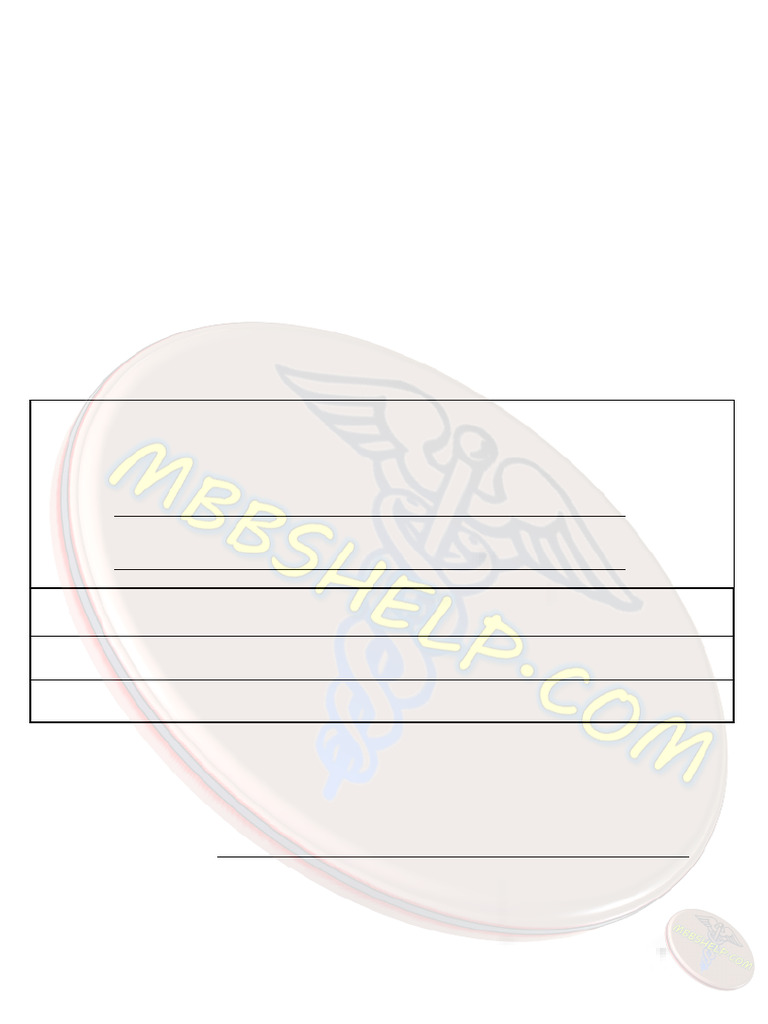 Orthopedic Handwritten Note Guide | PDF | Health Care | Medical Specialties