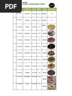 Katalog Harga Laritta Bakery 2025 | PDF | Confectionery | Cakes