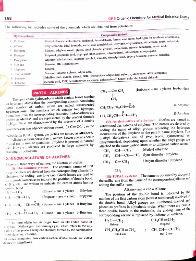 Jee Core Concepts | PDF