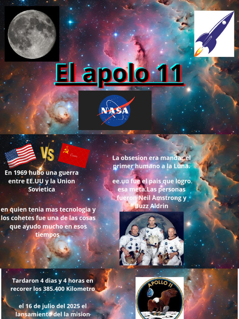 El Apolo 11 | PDF