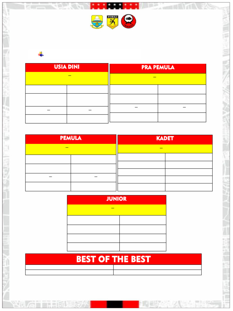 Kelas Pertandingan Karate Inkado Jambi | PDF