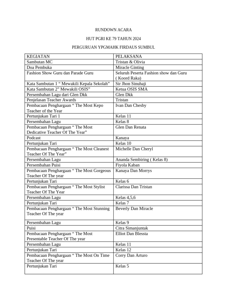 Rundown Acara Hut Pgri Ke 79 Ypgmahk Sumbul | PDF
