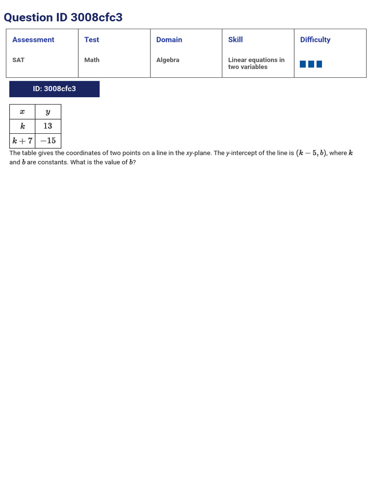 A1.3 SAT - Algebra - Linear Equations in Two Variables - Questions - H ...