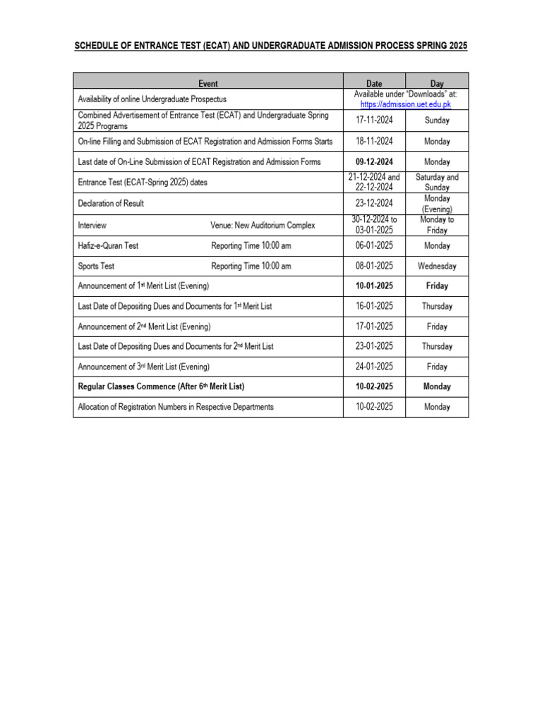ECAT UG 2025 Reschedual | PDF