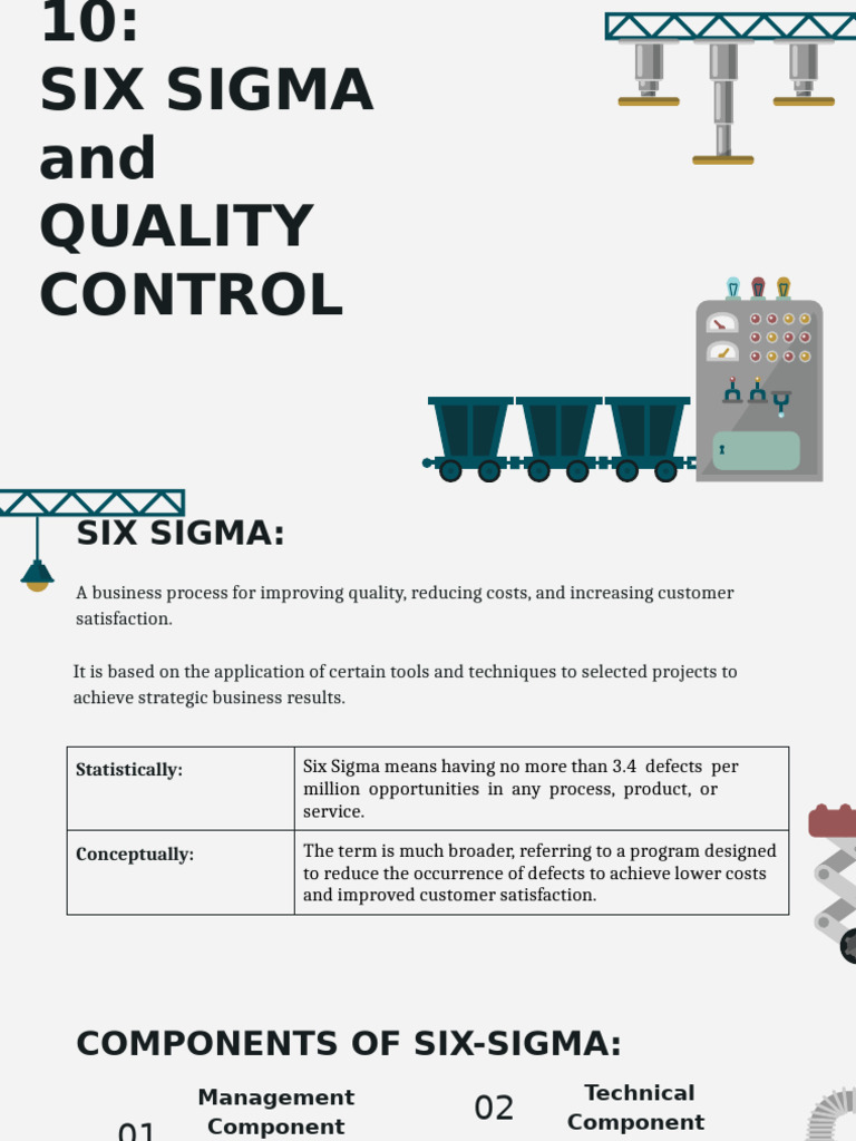 Six Sigma and Quality Control Overview | PDF | Six Sigma | Errors And ...