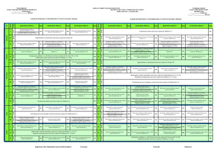 XXR Dars Jadvali 2024 2025 O'quv Yili Mat Info Sirtqi 5 Kurs Iqbol | PDF