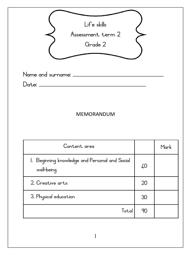 Grade 2 Life Skills Term 2 MEMO | PDF