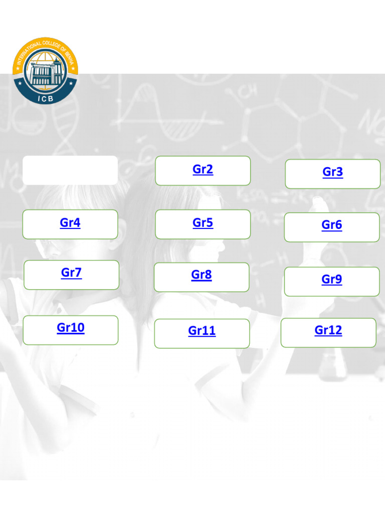Master Weekly Plan Q3 w2 | PDF
