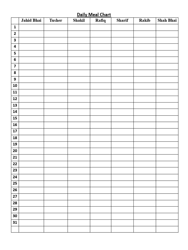 Daily Meal Chart | PDF