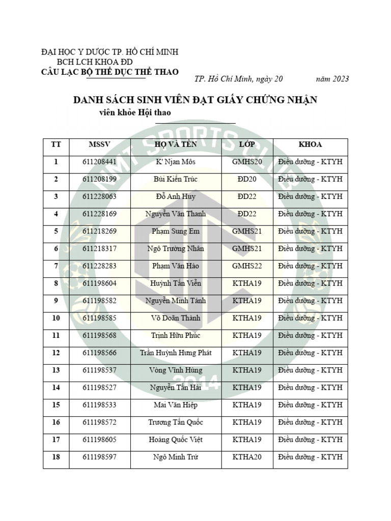 GCN SVK MNT Tournament | PDF