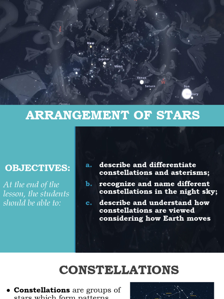Understanding Constellations and Stars | PDF | Constellation | Stellar ...