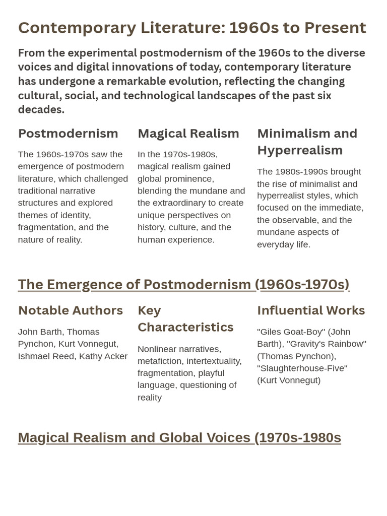 Contemporary Literature 1960s to Present | PDF | Postmodern Literature