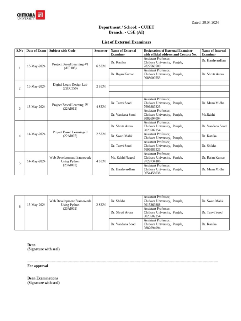 List of Practical Examiner May CSE (AI) 2024 | PDF