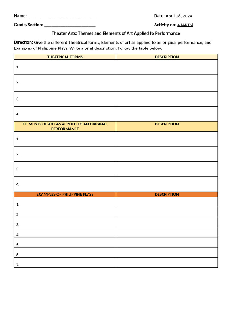LAS ARTS10 ACTIVITY 4and5 4TH QUARTER | PDF | Theatre | Entertainment