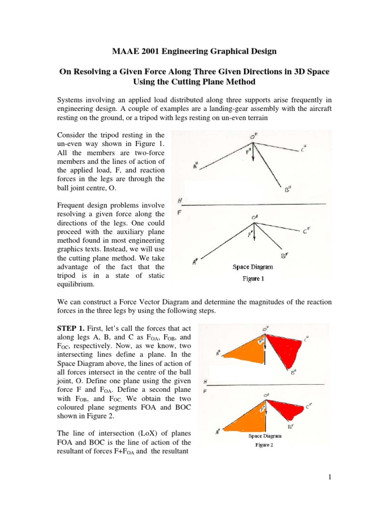 Resolving 3D Forces | PDF | Plane (Geometry) | Force