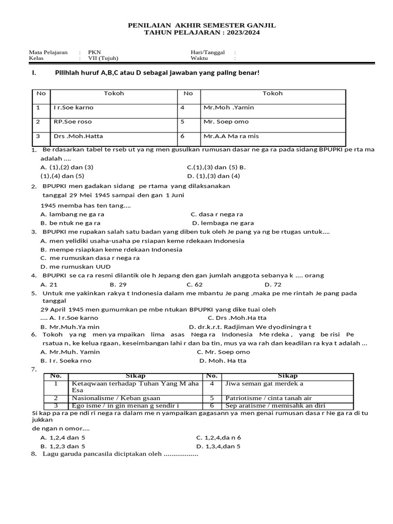 SOAL ULANGAN PKN KLS 7 SMTR 1 | PDF