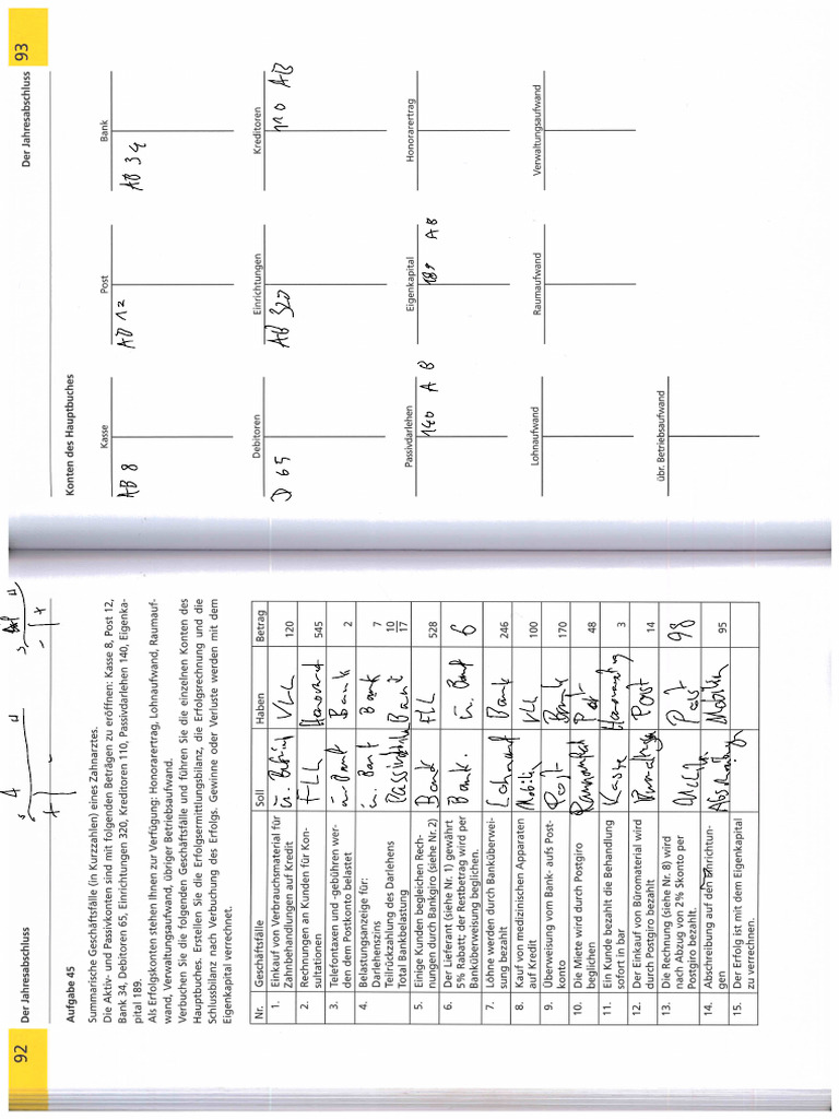 Jahresabschluss Aufgabe 45 | PDF