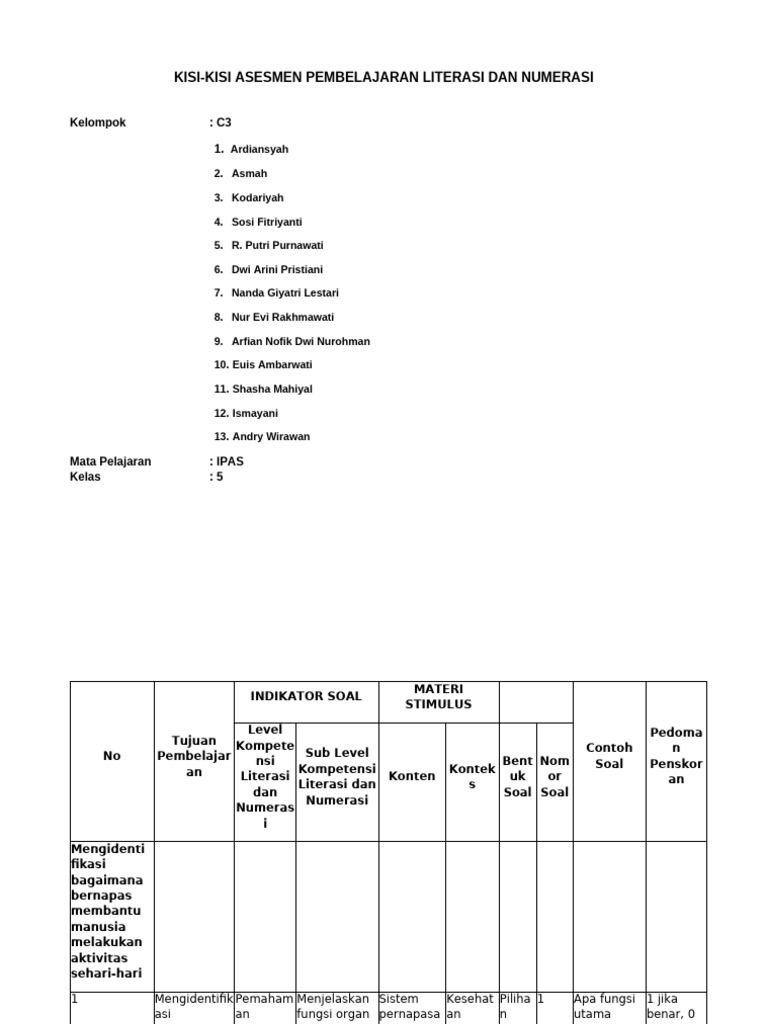 LK 1 KEL-3 Kisi-Kisi Asesmen Literasi Dan Numerasi | PDF