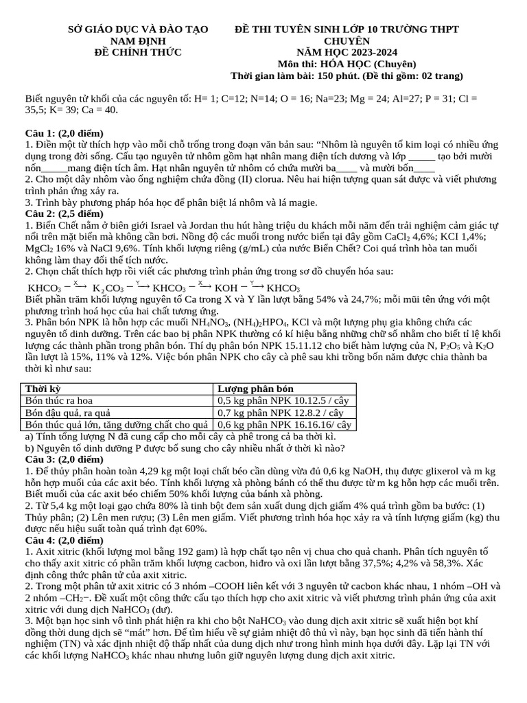 Chuyên Hóa 10 Nam Định Năm 2023-2024 - File Đề + Ảnh HDC | PDF