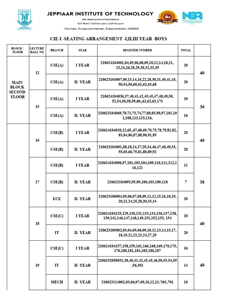 Cie 1 Seating-Boys | PDF