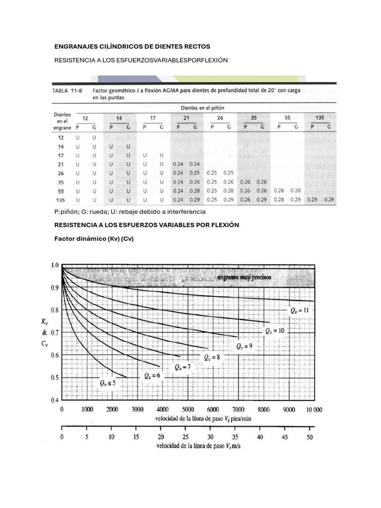 Tablas Ejercicios | PDF