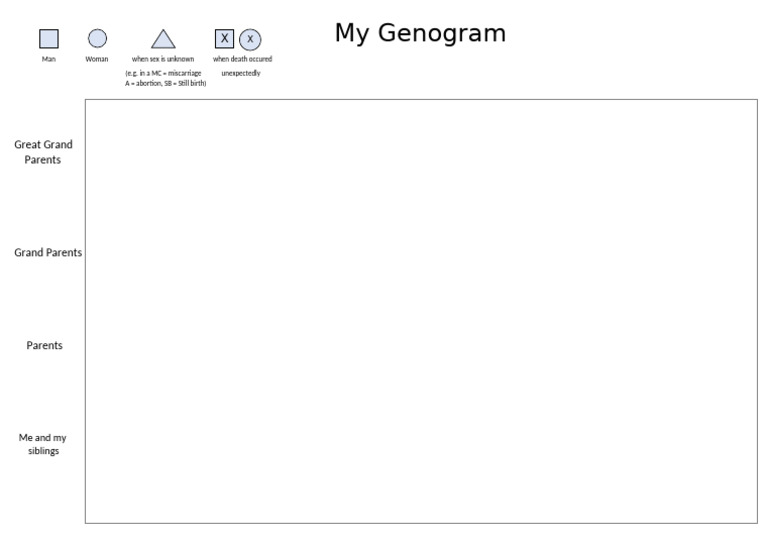 Genogram Template | PDF