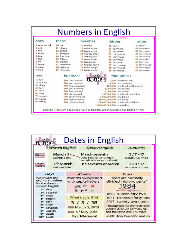 NUMBERS and DATES | PDF