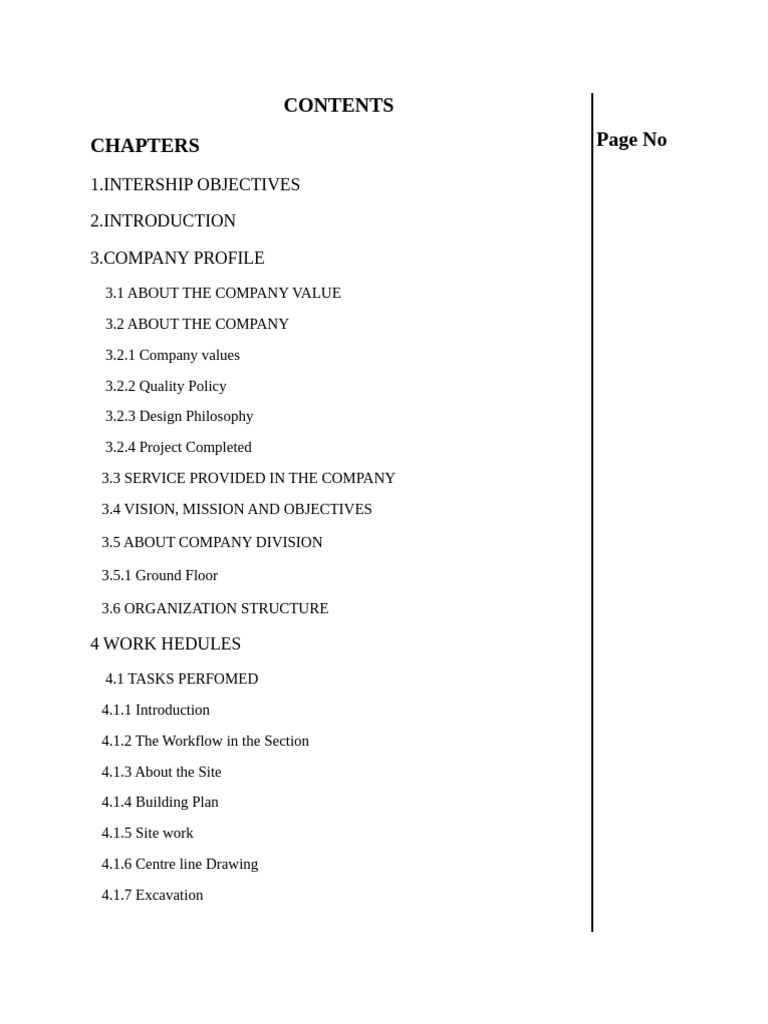 CONTENTS of Intership | PDF