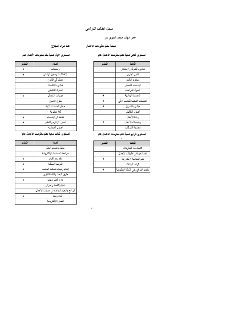RS CH 117 Sohag | PDF