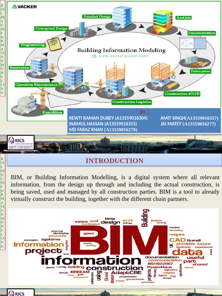 Assignment1 B2 G4 | PDF | Building Information Modeling | Green Building
