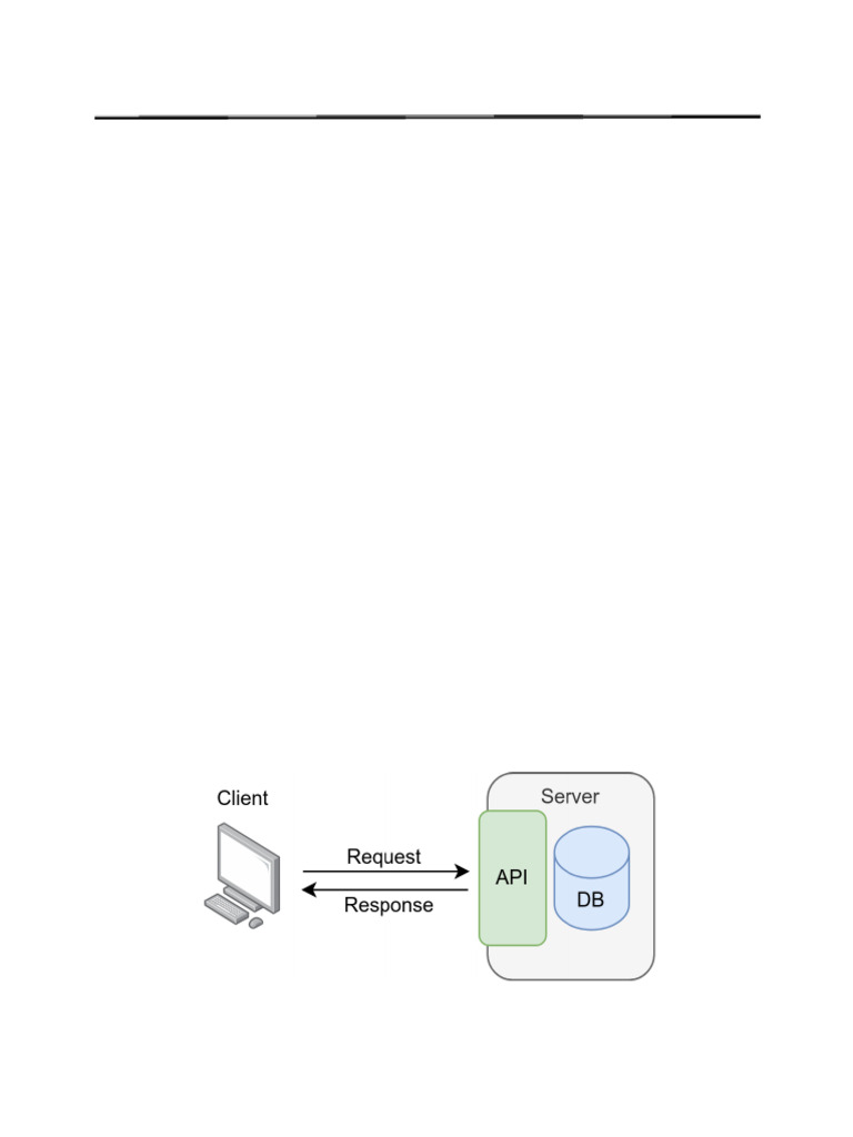 Modul 04 - Simple Object Access Protocol (SOAP) | PDF