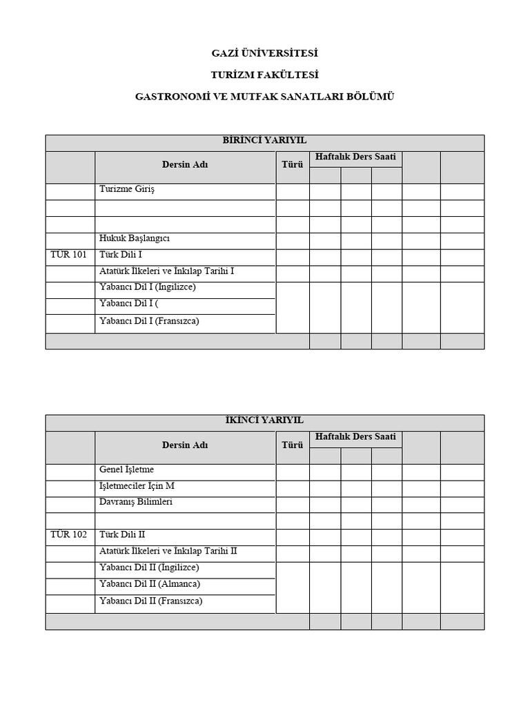 Gastronomi-Mutfak-Sanatlari (1578687 | PDF