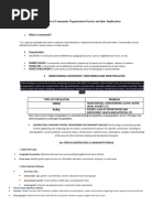 Community Profile Template | PDF