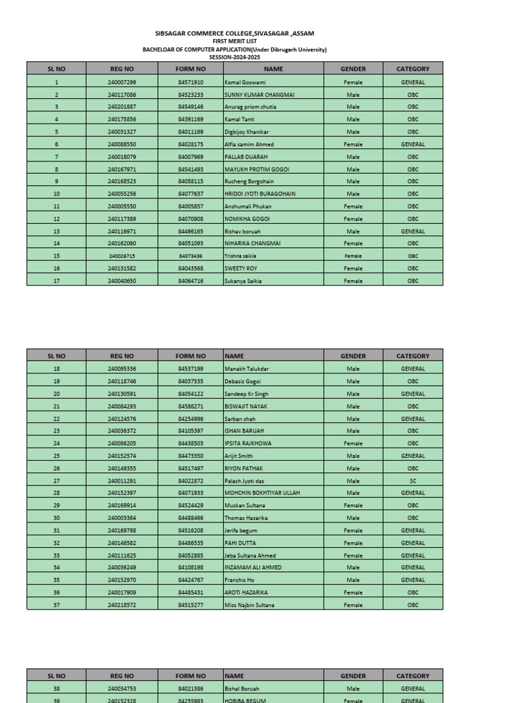 BCA 1st Merit List 2024-25. | PDF