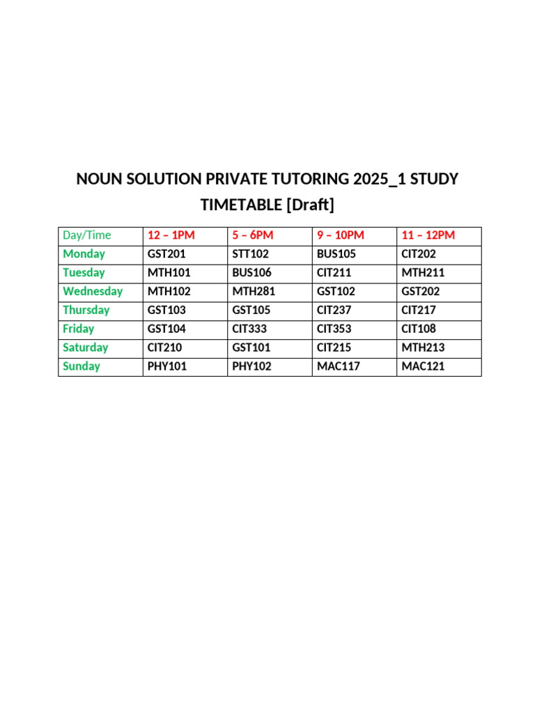 Noun Solution Private Tutoring 2025 | PDF