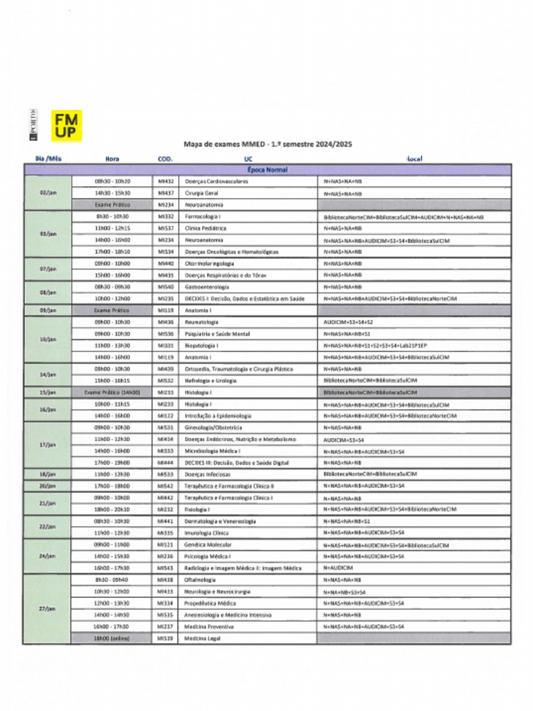 Mapa_de_Exames_1.__Semestre | PDF