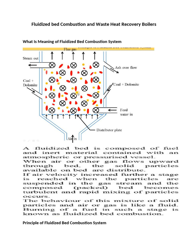 Unit-I Fluidized Bed Combustion and Waste Heat Recovery Boilers | PDF