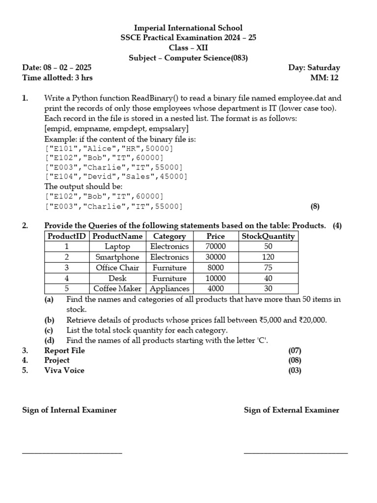 Class XII Annual Practical Paper IIS | PDF