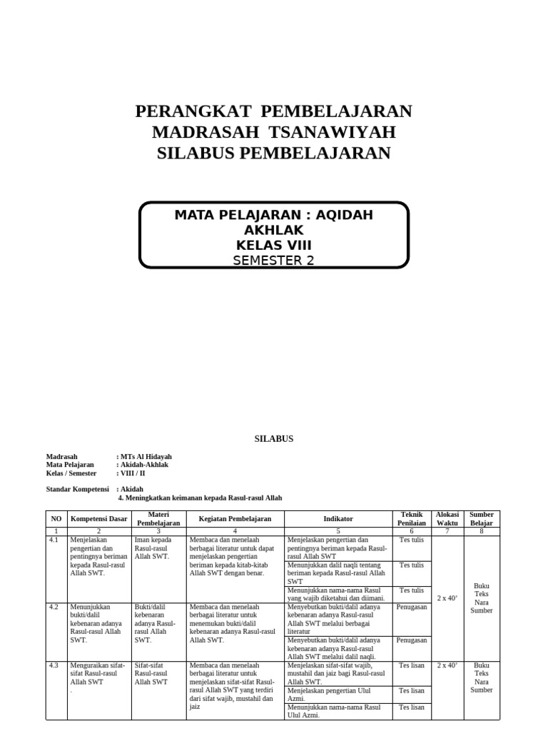 Silabus Akidah Akhlak (PPL) | PDF