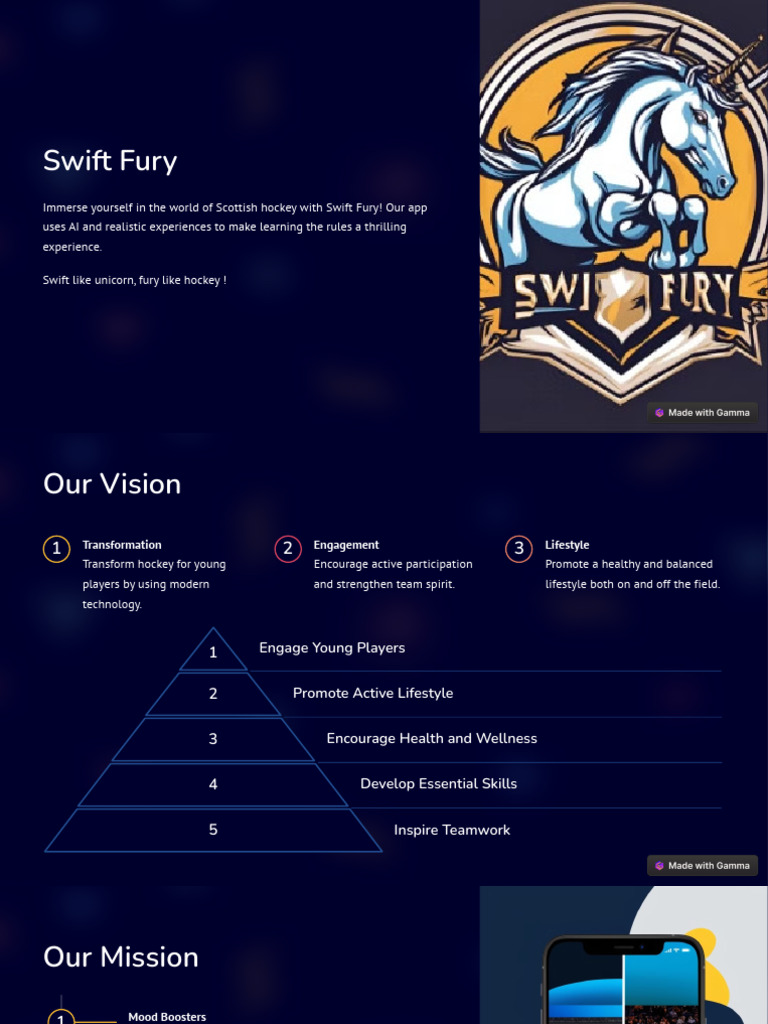 Swift-Fury | PDF | Mental Health | Psychology