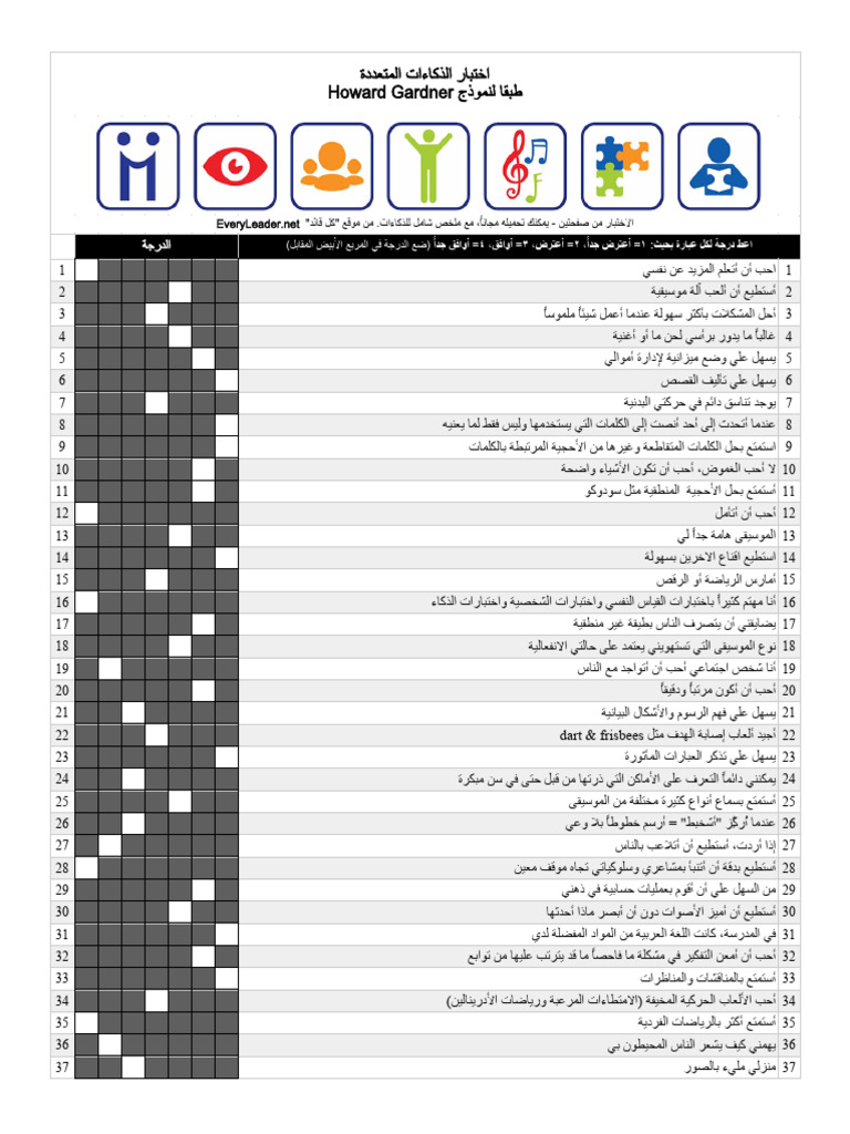 Gardner Multiple Intelligences Test For Adults Arabic | PDF